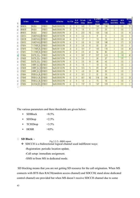 Rf Planning And Optimization In Gsm And Umts Networks Pdf