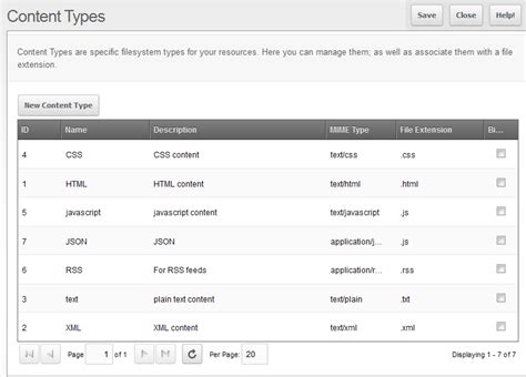 Understanding Content Types In Modx Web Hosting Hub