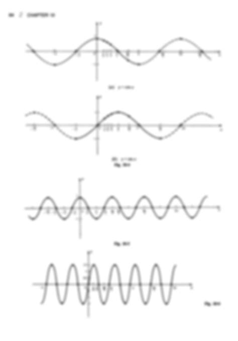 Solution Mg University Solved Problems In Calculus Chapter 10 Trigonometric Functions And