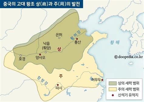 상 왕조의 갑골