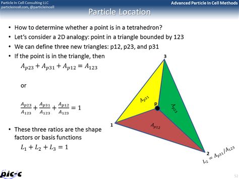 finite element particle in cell fem pic