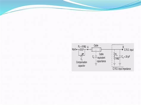 Digital Voltmeter Dvm And Its Classification Pptx