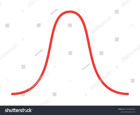 Bell Curve Symbol Graph Distribution Deviation Stock Vector Royalty Free 2214589701 Shutterstock