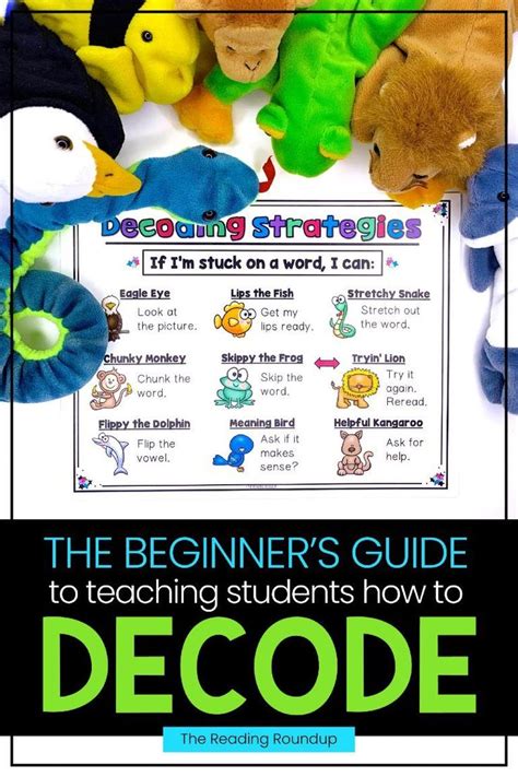 The Secret To Teaching Decoding Strategies Decoding Strategies