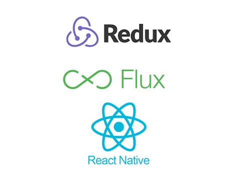 Développez Vos Interfaces Utilisateur Avec React Synthèses