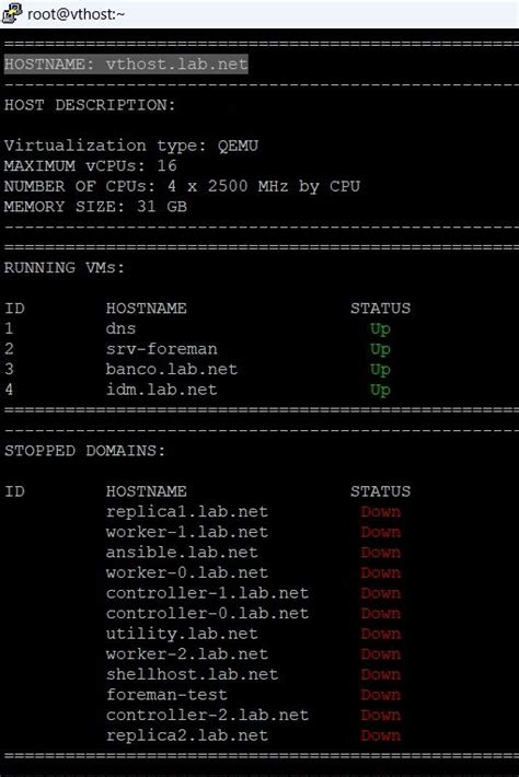 Douglas Mota On Linkedin V1 From My Libvirt Interface Created Using Python V1 Da Minha