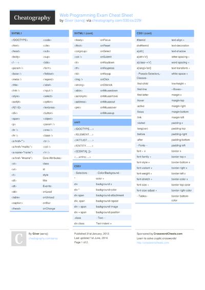 260 Javascript Cheat Sheets Cheat Sheets For Every Occasion