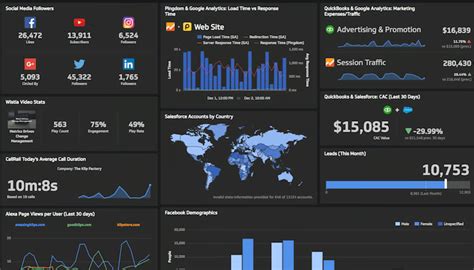 guide how to add write back capabilities to your power bi reports with