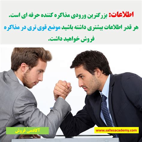 جملات انگیزشی آکادمی فروش
