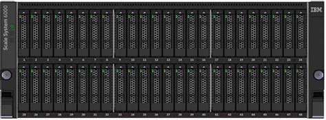 Ibm Storage Scale System 6000 Enhanced For Genai Performance Intensive Workloads