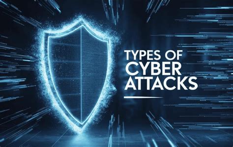 Zack Kiesler On Linkedin 6 Common Types Of Cyberattacks And How To