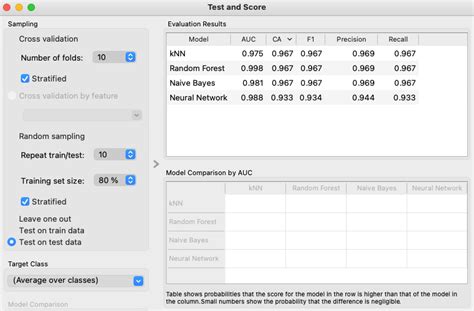 Data Science Visual Programming With Orange Tool By Yash Alpeshbhai