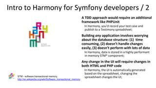 Harmony What Is It How Does It Work Best Practices Integration