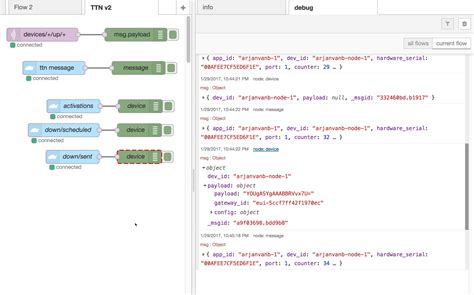 Getting Uplink Metadata Using Node Red Ttn Device Or Ttn Message