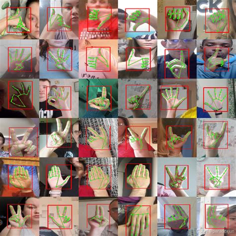 基于yolov8 Pose的手部关键点检测（1） 手部关键点数据集获取（数据集下载、数据清洗、处理与增强） Csdn博客