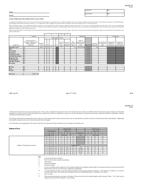 1 17 Ac15 Sample Size Table Pdf Audit Financial Statement