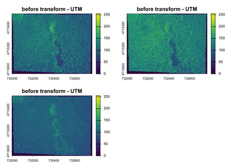 Chapter 2 Spatial Data Manipulation In R Using Spatial Data With R