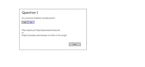 Sharepoint 2013 Rest Api And Knockout Js
