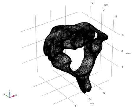 STL Import Remeshing An Imported Mesh