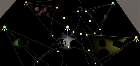 Point And Spot Lights