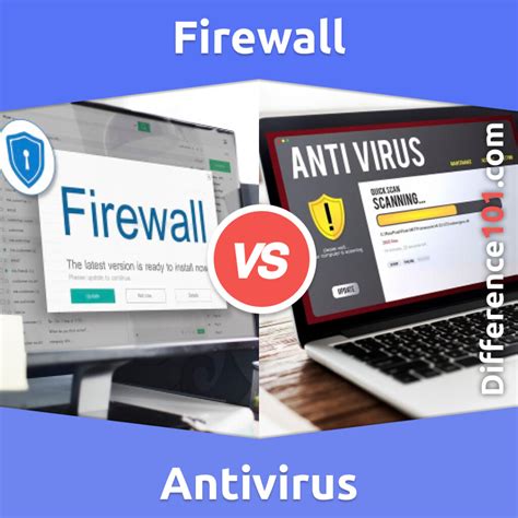 Firewall Vs Antivirus Key Differences Pros Cons Similarities Difference 101
