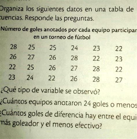 Solved Razonamiento Organiza Los Siguientes Datos En Una Tabla De Fre Cuencias Responde Las