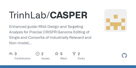 GitHub TrinhLab CASPER Enhanced Guide RNA Design And Targeting Analysis For Precise CRISPR