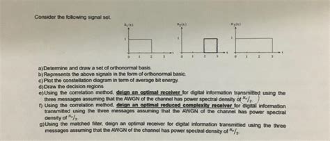 Solved Consider The Following Signal Set A Determine And Chegg