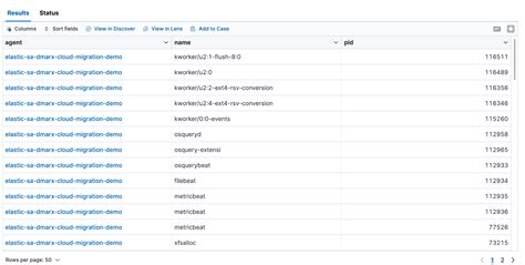 A Comprehensive Guide For Workload Migration To The Cloud With The