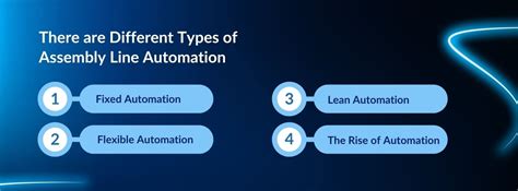 What Is An Automated Assembly Line Types Benefits And More