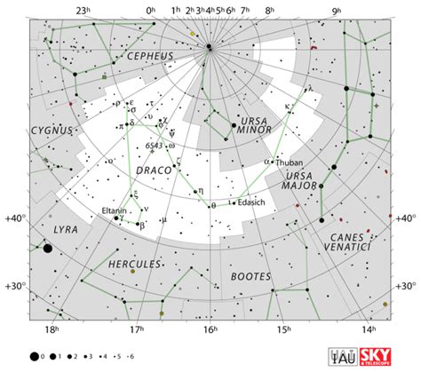 Draco Constellation Stars Myth And Location 2025 Planet Guide