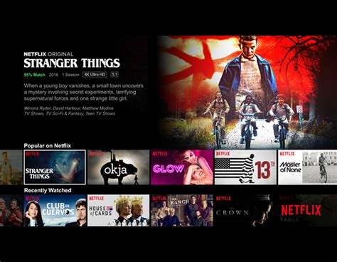 Poster Stranger Things Fan Art On Behance