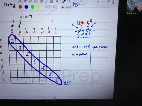 anurag dubey on linkedin algoprep dsa