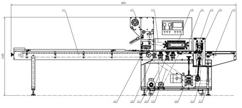 Unlocking The Secrets Of Flowpack Features And Applications Ym