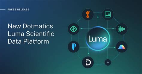 Dotmatics On Linkedin New Dotmatics Luma Scientific Data Platform