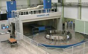 Linear Rotary Table For Machine Tools CNC RITM Industry