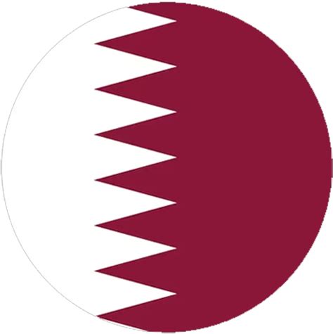 Olevels Igcse Middleast Andinternational 1 5years Program Olevels Virtual School