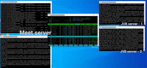 Exploring Jitsi Meet Limit Is Jitsi Capable Of Handling 1000 Users In A Single Shard