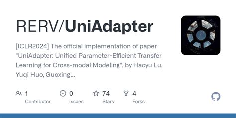 Github Rervuniadapter Iclr2024 The Official Implementation Of Paper Uniadapter Unified
