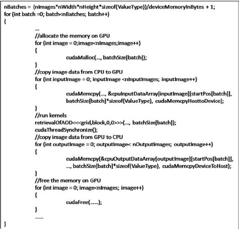 Pseudo Code For The Gpu Implementation Including The Cuda Kernel