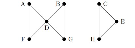 Solved 25 For The Questions Below Please Use The Following Chegg Com