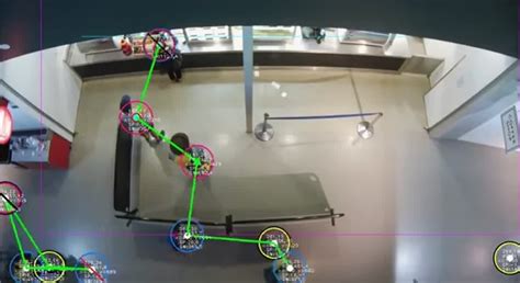 Zachary K On Linkedin Ai Waittime Crowdmanagement Patented