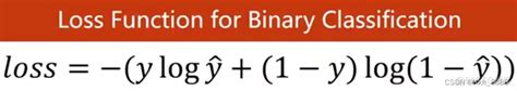 pytorch svr损失函数 pytorch loss曲线 mob64ca141677f9的技术博客 51cto博客
