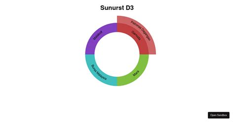Sunburst Codesandbox