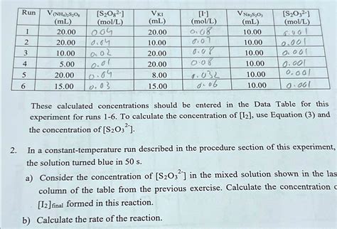 Solved The Text Appears To Be A Mix Of Chemical Equations And Calculations It Is Difficult To
