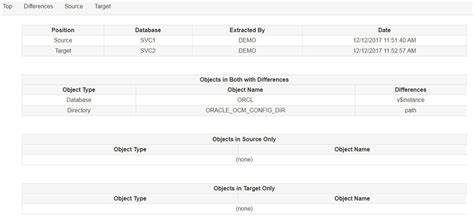 Using Toad Devops Toolkit With Oracle Database On Aws Ec2
