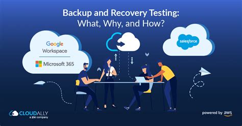 Discover 5 Tips For Testing Backup And Recovery Cloudally
