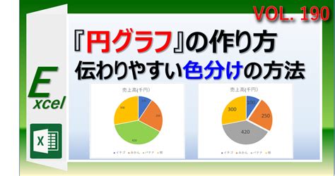 グラフ・図形・画像 Excelの森