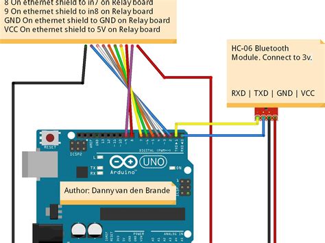 Arduino Bluetooth Voice And Remote Home Control Android