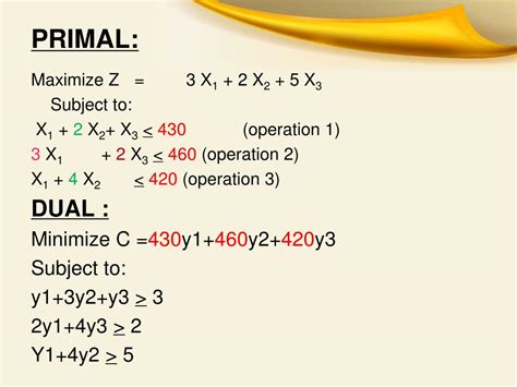 Ppt Duality And Post Optimal Analysis By Amna Ali Powerpoint